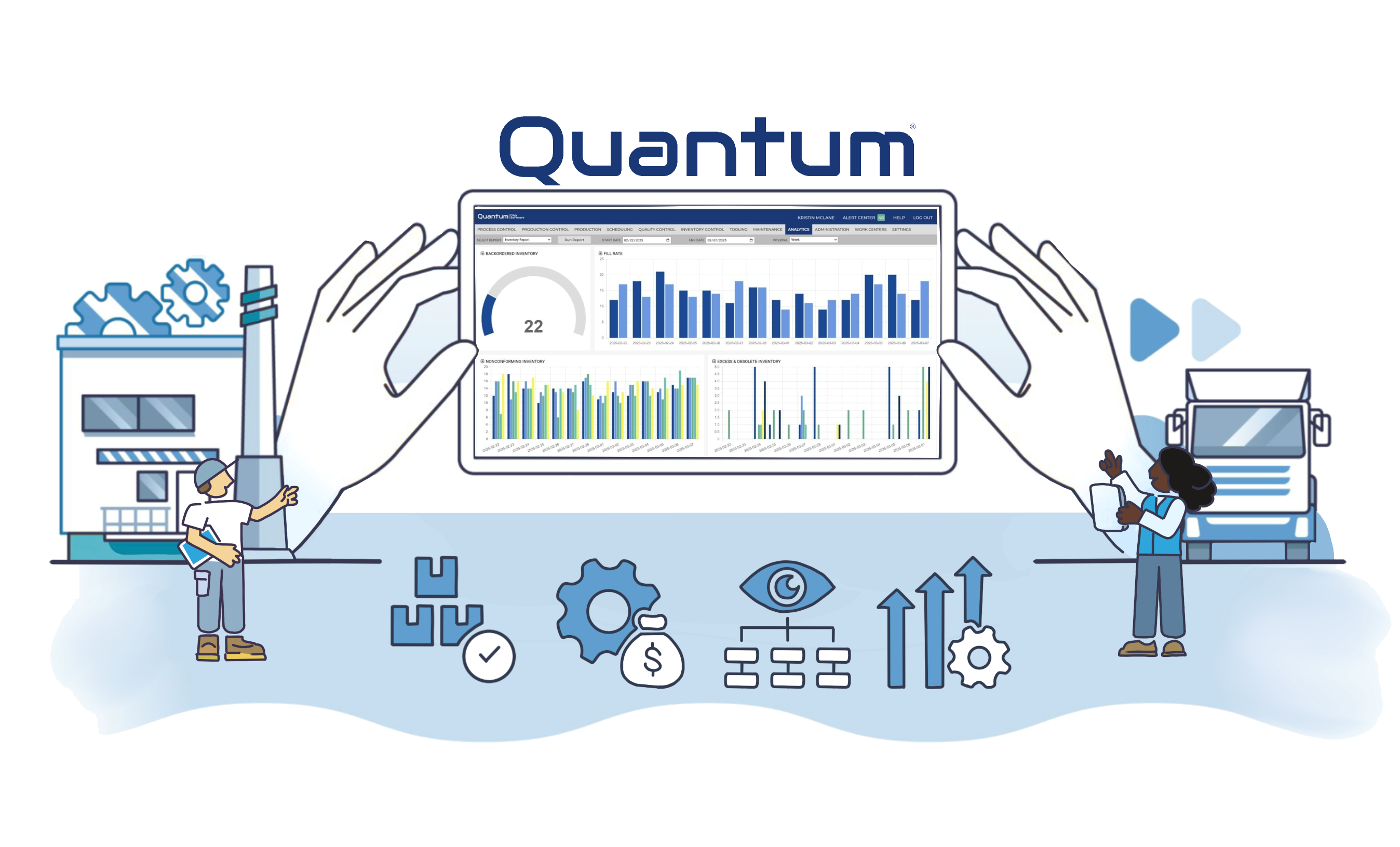 CIMx: Production visibility and control for every budget