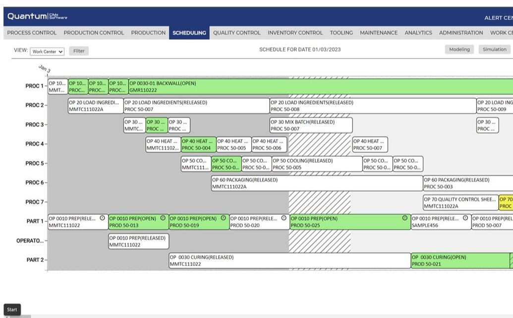 CIMx: Production visibility and control for every budget
